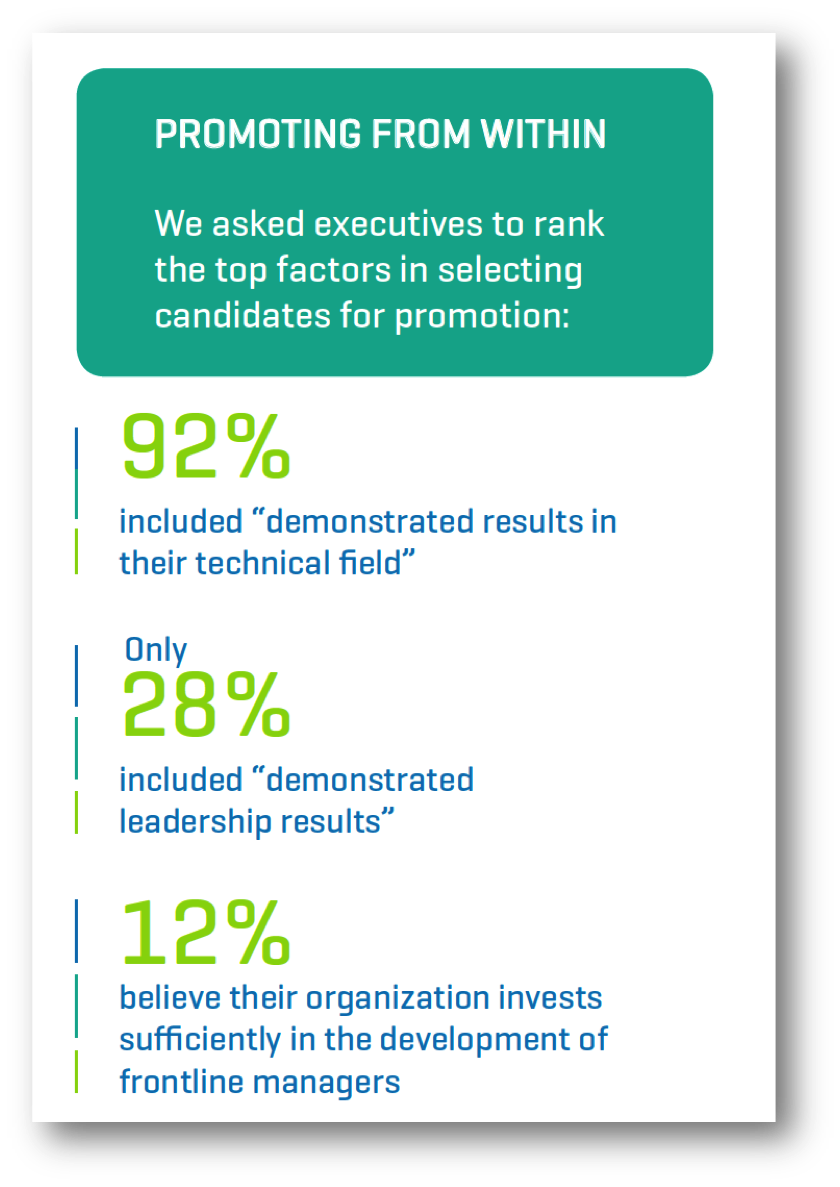 Frontline Leadership Development Program